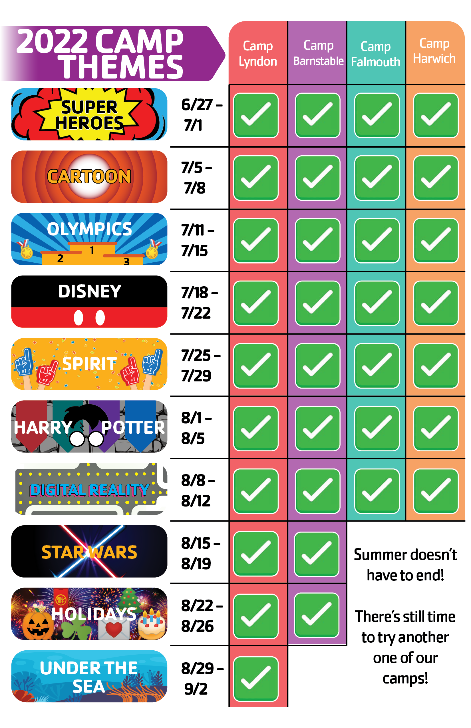 Camp - YMCA Cape Cod